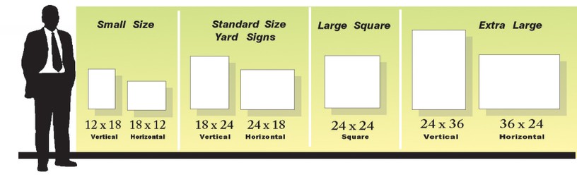 Yard Signs Affordable Graphics